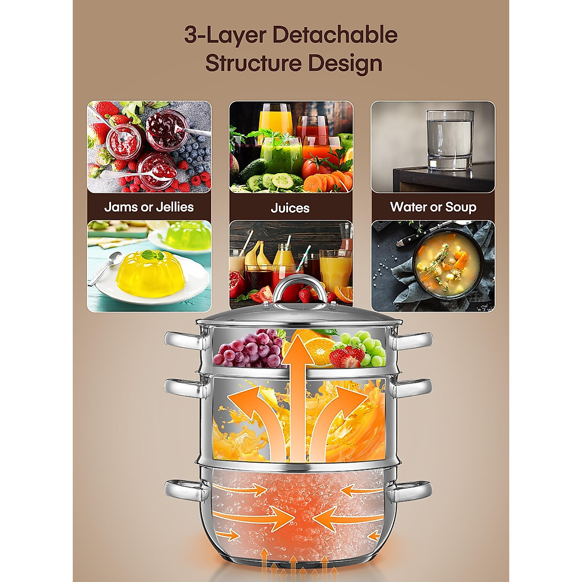 FOHERE 11Qt Steam Juicer Extractor for Canning, Juice Steamer Stainless Steel for Fruit & Vegetables with Glass Lid, Hose, Clamp, Loop Handles, Multipots Cookware for Making Juice, Jelly, Sauces