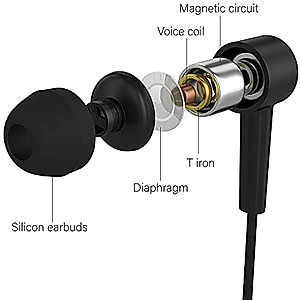 Maeline Bulk Earbuds Headphones with Microphone, Noise Isolating Wired Earphones with Powerful Heavy Bass Stereo, Compatible with Android, iPhone, iPad, Laptops, MP3, Fits 3.5mm - 20 Pack - Multi