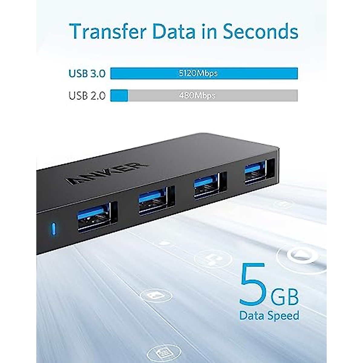 Anker USB Hub 4-Port USB 3.0 Hub,USB Splitter with 5Gbps Data Transfer, Ultra-Slim Data USB Hub [Charging Not Supported], USB Extender for MacBook, iMac, Surface, Mobile HDD, and More (USB-A, 2 ft)