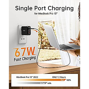 USB C Charger Block, SELORE 67W Fast Charging Adapter, 3-Port GaN Charger Foldable USB-C Wall Charger for MacBook Pro/Air, iPad Pro, Galaxy S23/S22, iPhone 15/14, Dell XPS, Laptop