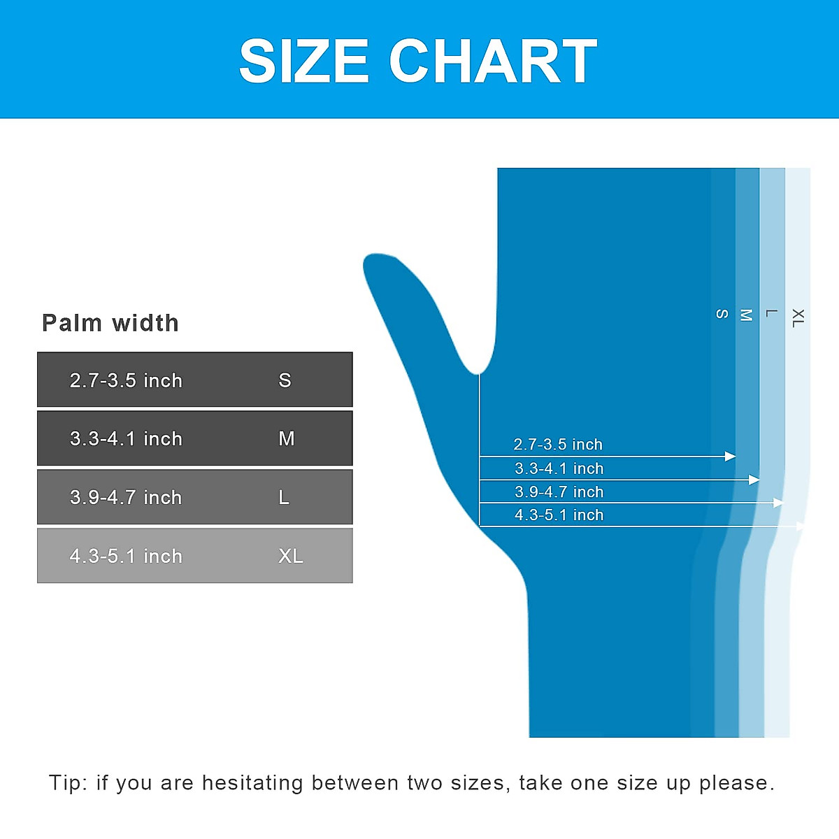 FINITEX Blue Disposable Nitrile Exam Gloves - 200 PCS/BOX 3.5mil Rubber Powder-Free Latex-Free Medical Examination Home Cleaning Food Gloves, MEDIUM