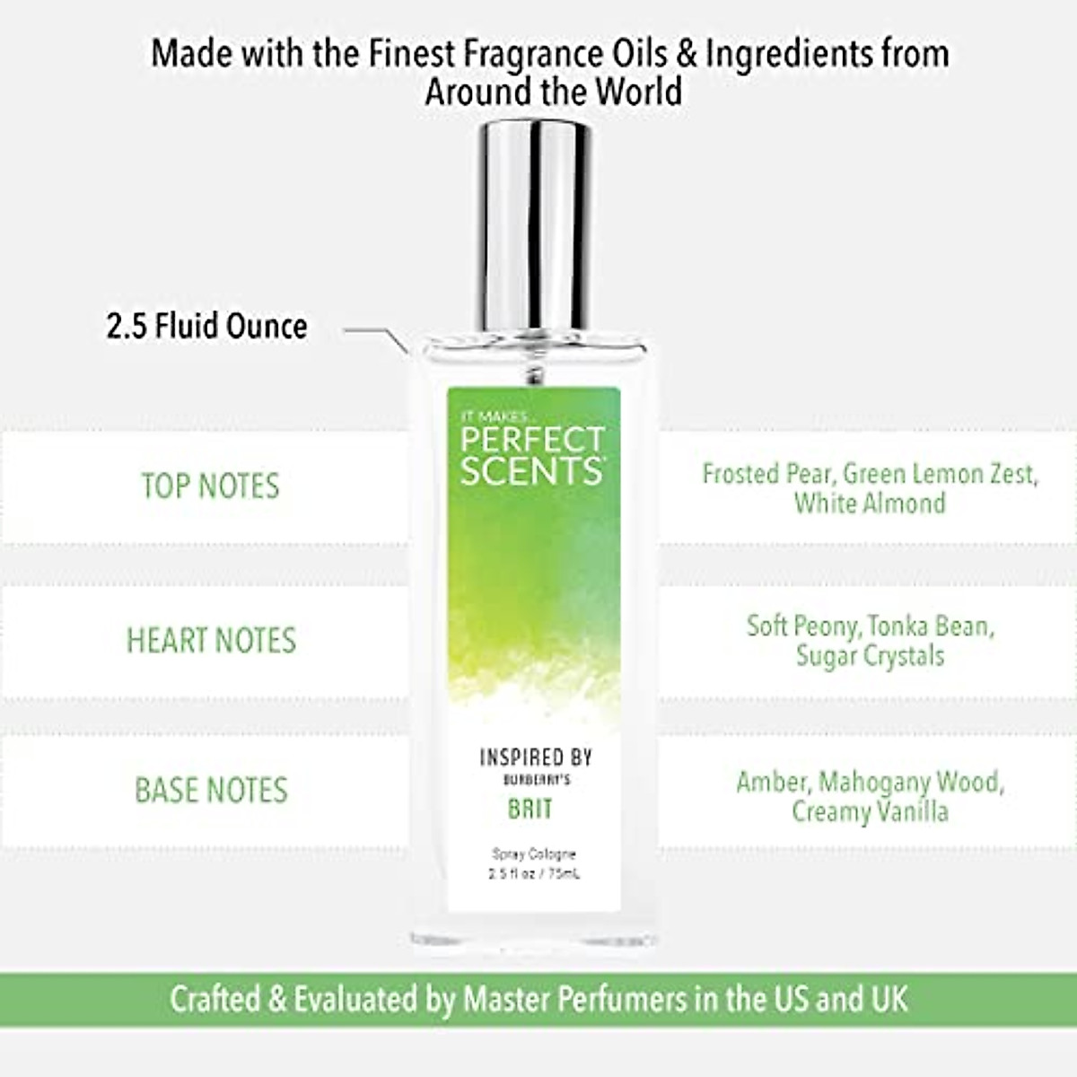 Perfect Scents Fragrances, Inspired by Burberry Brit, Women’s Eau de Toilette, Vegan, Paraben Free, Never Tested on Animals, 2.5 Fluid Ounces