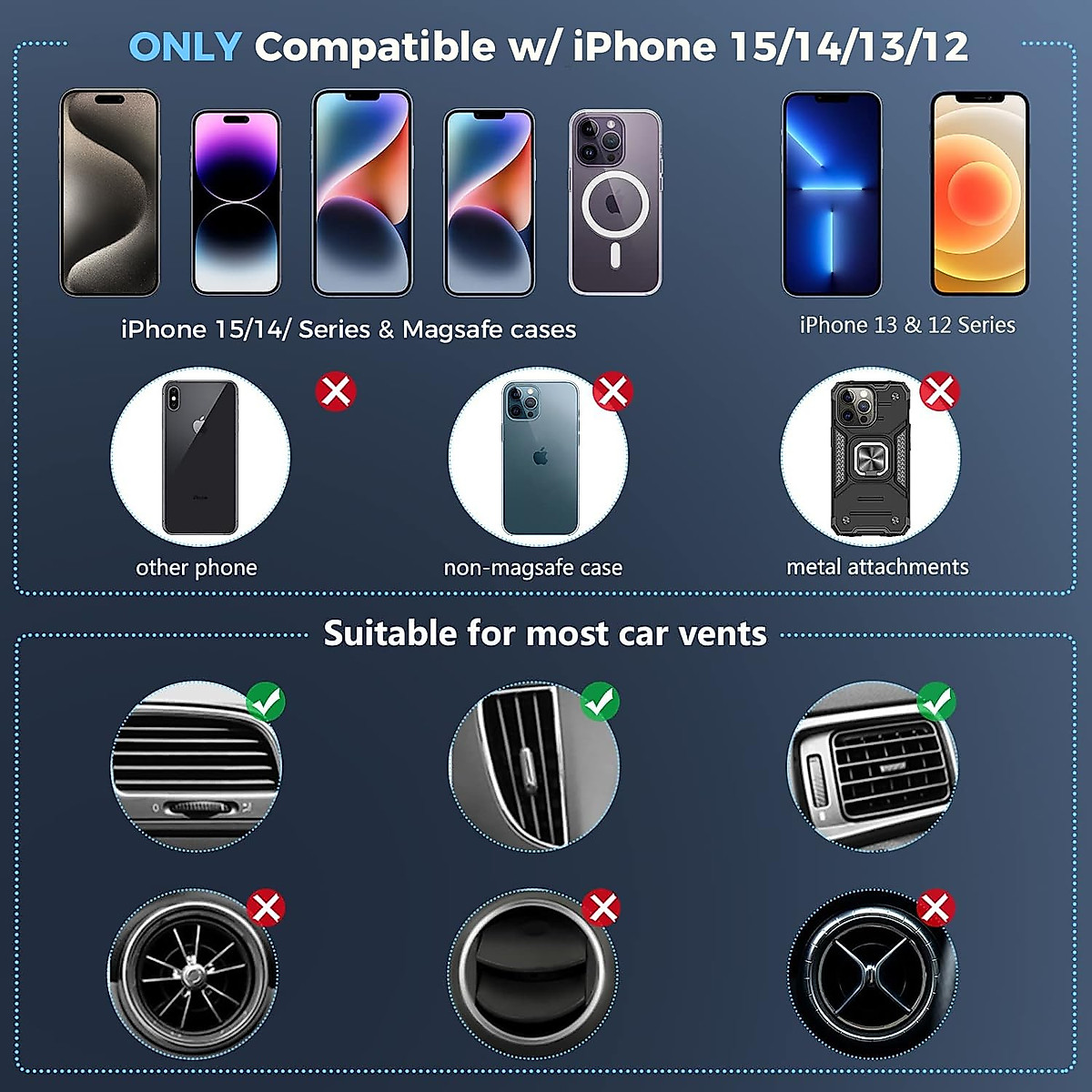 SUPERONE Mag Safe Car Mount Vent, Magnetic Car Holder for iPhone 15 14 13 12 Pro/Max/Plus/Mini, [Strong Magnet Strength] 360 Degrees Adjustable, Mag Safe Accessories