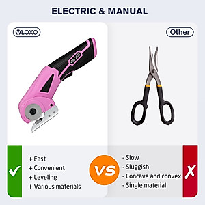 VLOXO Cordless Electric Scissors, Rechargeable Fabric Scissors with Safety Lock, 4.0V Rotary Cutter Multi-Cutting Tools, Cardboard Powerful Fabric Cutter for Carpet Leather Felt with Storage Box