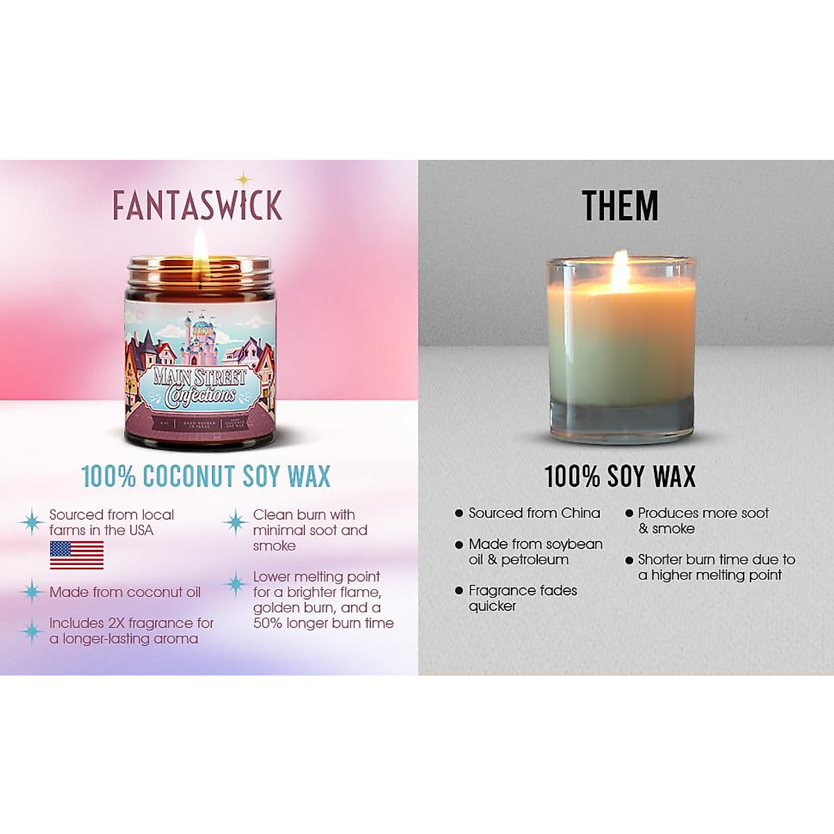Fantaswick's Main Street Confections Candle | 100% Natural Coconut Soy Wax & Cotton Wick in Amber Candle Jar | Hand-Poured in Texas | 9oz