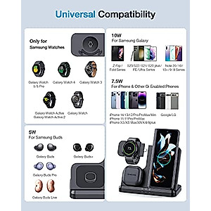Samsung Wireless Charger, Metmoon 3 in 1 Samsung Charging Station for Galaxy S23 S22 S21 S20 Ultra FE/Note 20 10 9/Z Flip Fold Series, Galaxy Watch 5 Pro/5/4/3/Active 2/1, Buds+/Pro/Live(With Adapter)