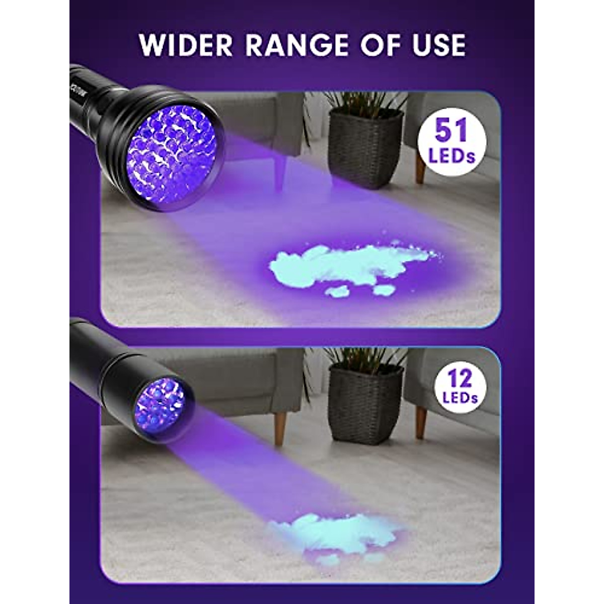 YOUTHINK Black Light, 51 LED UV Flashlights for Home &Hotel Inspection, Portable Black Light for Pet Urine Detection,Dry Stains,Bed Bug, Matching with Pet Odor Eliminator