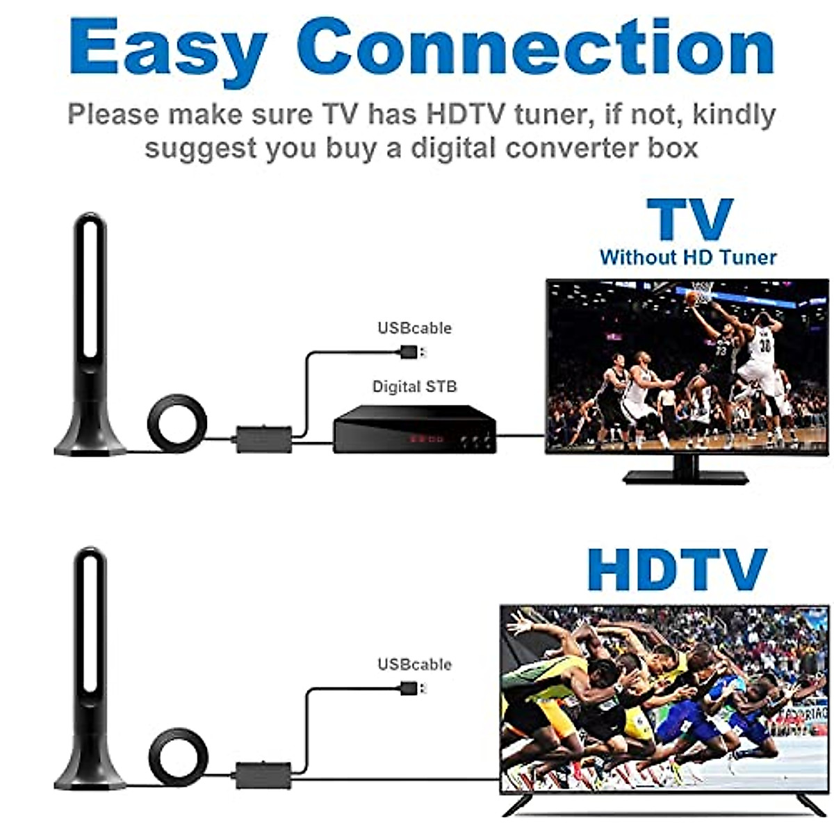 TV Antenna, Digital TV Antenna Indoor for Smart TV, 360° Reception & 2023 Amplifier Signal Booster HDTV Antenna, Long Range Reception - Support 4K 1080p Fire tv Stick and All TV's - 18ft Coax Cable