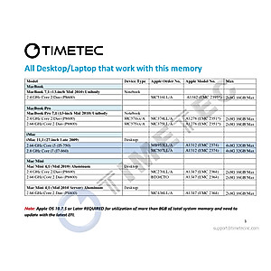 Timetec 16GB KIT(2x8GB) Compatible for Apple DDR3 1067MHz / 1066MHz PC3-8500 RAM for Mac Book (Mid 2010 13-inch), Mac Book Pro (Mid 2010 13-inch), iMac (Late 2009 27-inch), Mac Mini (Mid 2010) MAC RAM