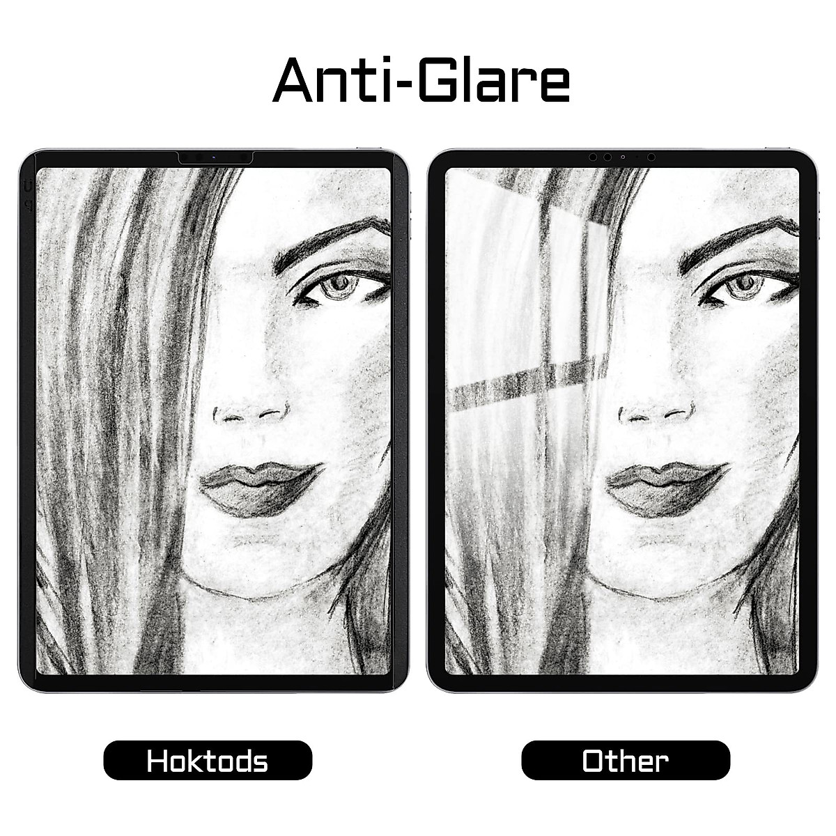 Hoktods Paper Magnetic Screen Protector for iPad Pro 11 Inch/iPad Air 4th Generation 10.9 Inch, Pencil Feel, Washable, Removable, Reusable magnetic Paper for Drawing