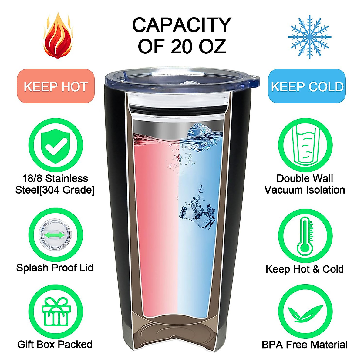 CTIGERS Funny Brother-in-Law Tumbler with Lid and Straw Insulated Travel Mug Gifts for Brother-in-law Birthday,Christmas,Thank Giving Day,Wedding Gifts for Brother Law 20 oz BLACK