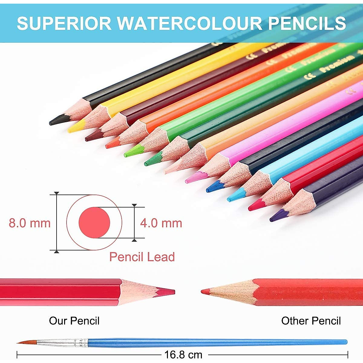 Heshengping, 41pcs Sketching Pencil Set Drawing Sketch Kit Graphite Pencils Charcoal Pencils Watercolor Pencils Blending Stumps 50page sketchbook, coloring book, Beginners Artist Teens and Adults