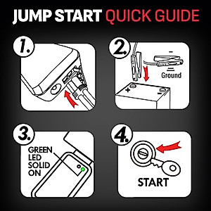 Schumacher Electric Lithium Jump Starter and Portable Power Pack, SL1639, 1000 Amps, 12 Volt, 2.4 Amp USB Port, for Motorcycle, Car, Truck, and Boat Batteries, Digital Display