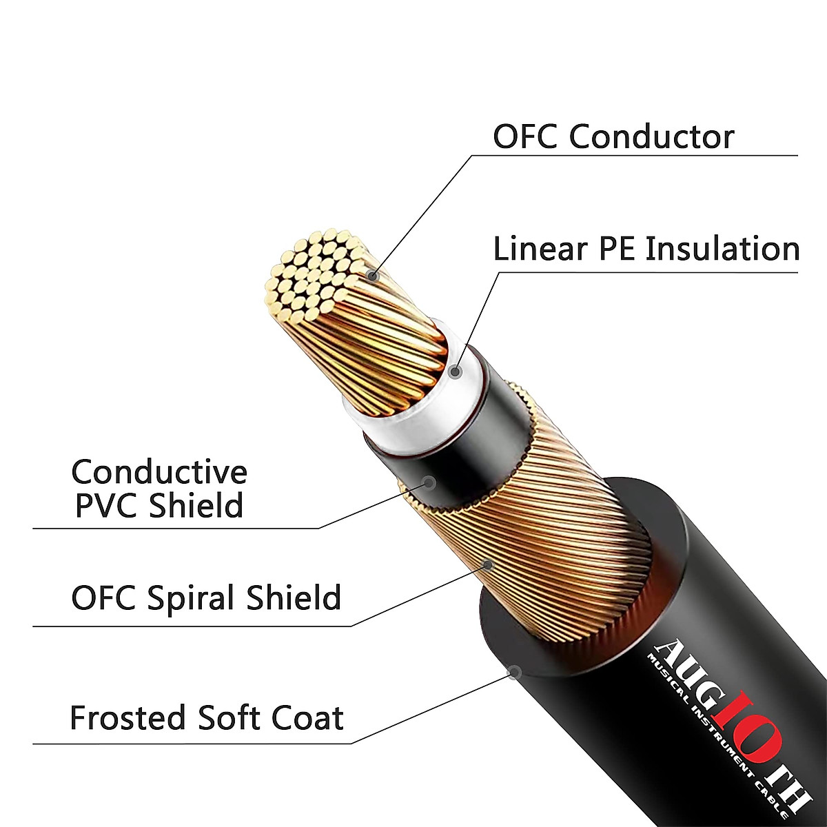 Augioth 12 Inch Guitar Patch Cable 30 CM Performance Guitar Effect Pedal Cables Straight to Angled 2Pack
