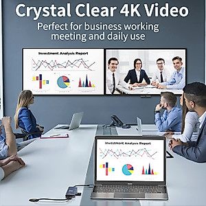 WWLSV USB C Hub Docking Station USB C to HDMI 8 in 1 Adapter (4K HDMI USB3.0 SD/TF Card Reader 100W PD) Compatible with MacBook Pro/MacBook Air, XPS, Chromebook and More Type C Device