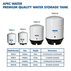 APEC Water Systems TANK-14 14 Gallon Pre-pressurized Reverse Osmosis Water Storage Tank, White