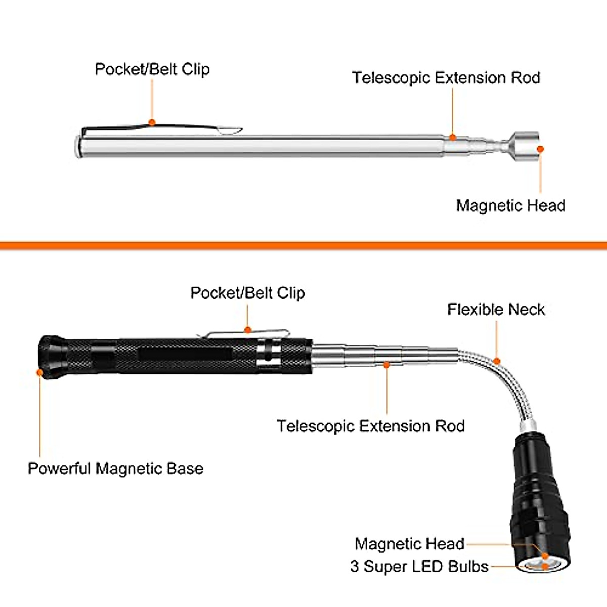 Gifts for Men Dad,Magnetic Pickup Tool with LED Lights,Telescoping Magnet Pick Up Tool-Unique Gadgets Gifts for Boyfriend/Father,Husband,Grandpa,DIY Handyman,Him,Women,12 Batteries,2Pc Set
