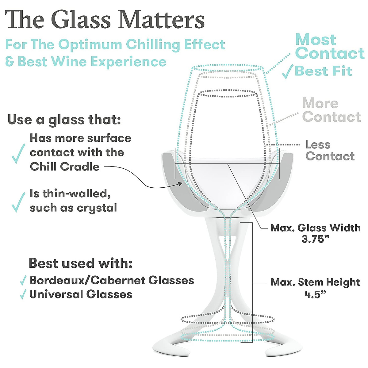 VoChill Stemmed Wine Glass Chiller | Smart & stylish | Radically cool wine tool – keeps wine perfectly chilled in your glass | Refreezable Chill Cradle actively chills (Quartz, Single VoChill)