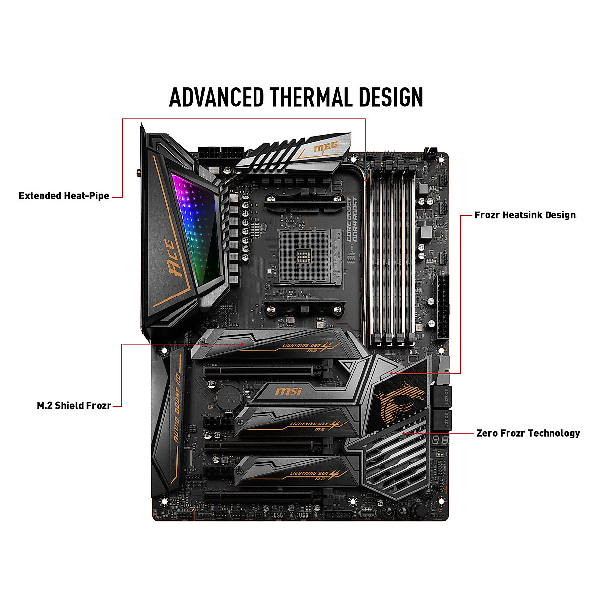 MSI MEG X570 ACE Motherboard (AMD AM4, DDR4, PCIe 4.0, SATA 6Gb/s, M.2, USB 3.2 Gen 2, AX Wi-Fi 6, 2.5G LAN, ATX)