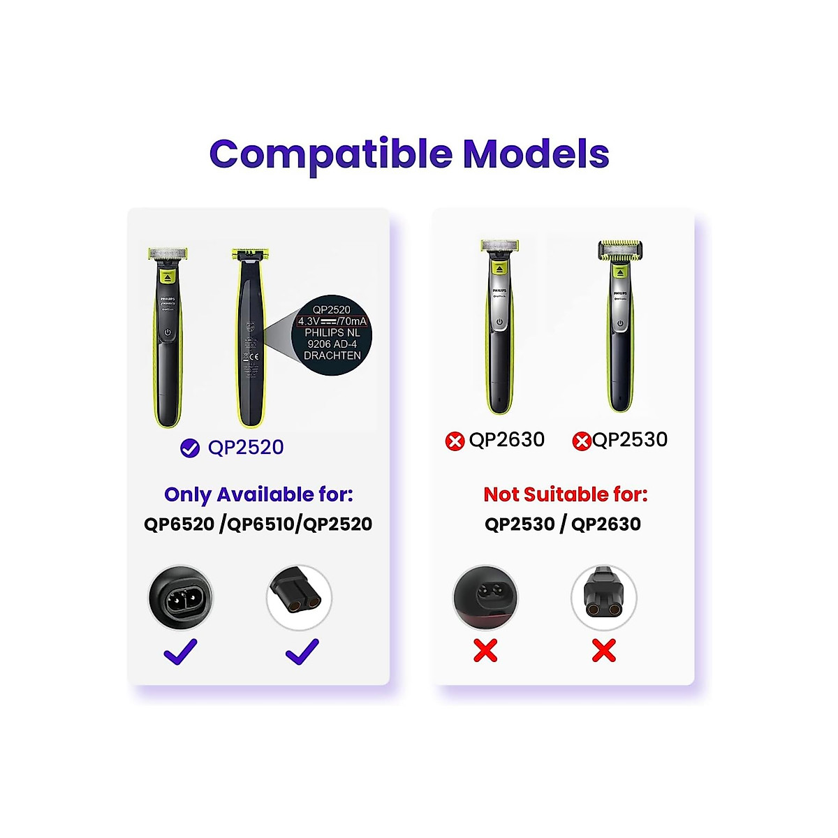 Replacement Power Cord Charger Adapter A00390 for Philips Norelco Mens Multigroom Trimmer MG5700 and OneBlade Shavers QP2510, QP2520, QP2620, QG3340