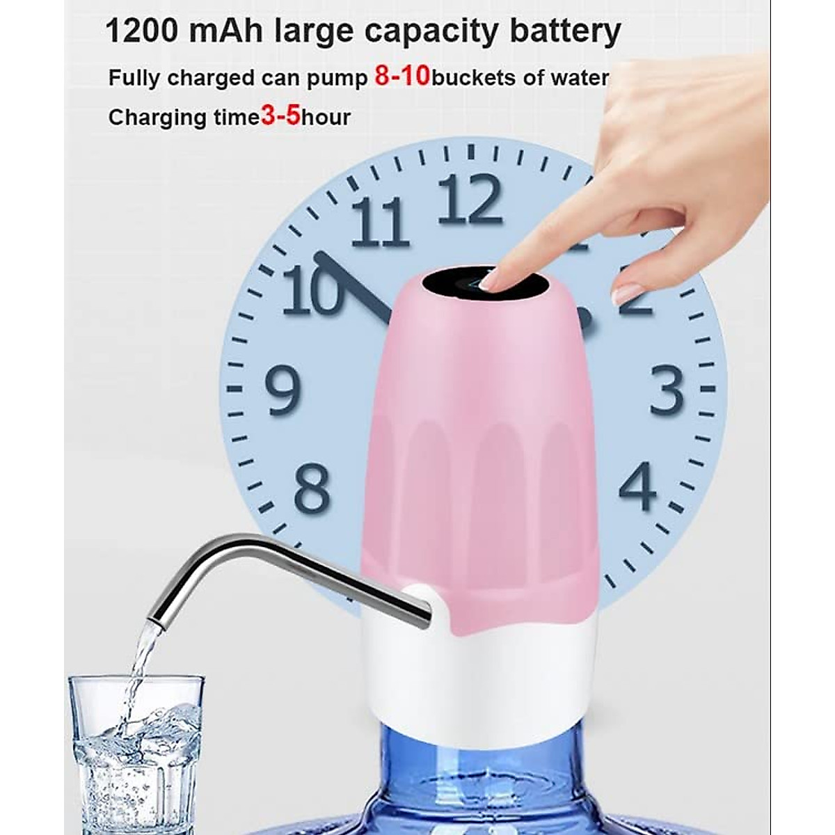 GETMAX New 2023 Premium Patented Portable Water Pump Dispenser 1-5 Gallon Automatic Powerful 1200Mah Electric Water Bottle Pump Water Proof Child Lock & Battery Power Display For Home Office Use Green