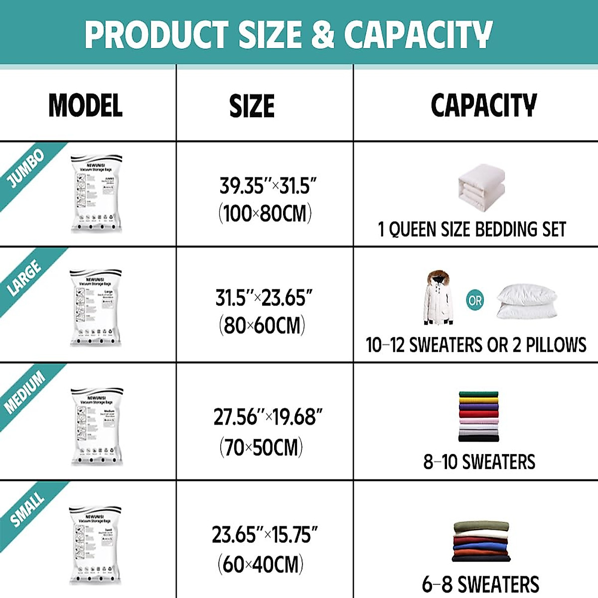 12 Pack Vacuum Storage Bags, Vacuum Seal Bags for Clothing, Comforters, Blankets, Space Saver Vacuum Storage Bags with Hand Pump. (3×Jumbo, 3×Large, 3×Medium, 3×Small)