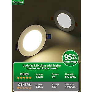 zouzai 24 Pack 4 Inch Ultra-Thin LED Recessed Ceiling Light with Junction Box 5CCT Adjustable Dimmable Can-Killer Downlight - ETL and Energy Star Certified (24 Pack 5CCT White, 4 Inch)