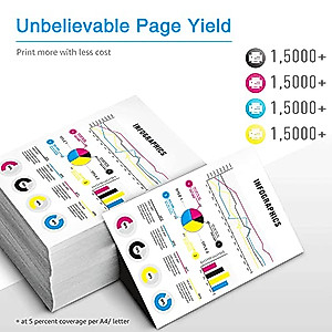 7Magic Remanufactured Drum Unit Replacement for Brother DR221CL DR-221CL DR221 DR 221 CL DR221CL for Brother MFC-9130 MFC-9130CW MFC-9330 CDW MFC-9340 HL-3170CDW HL-3180CDW HL-3140CW Printer 4 Pack