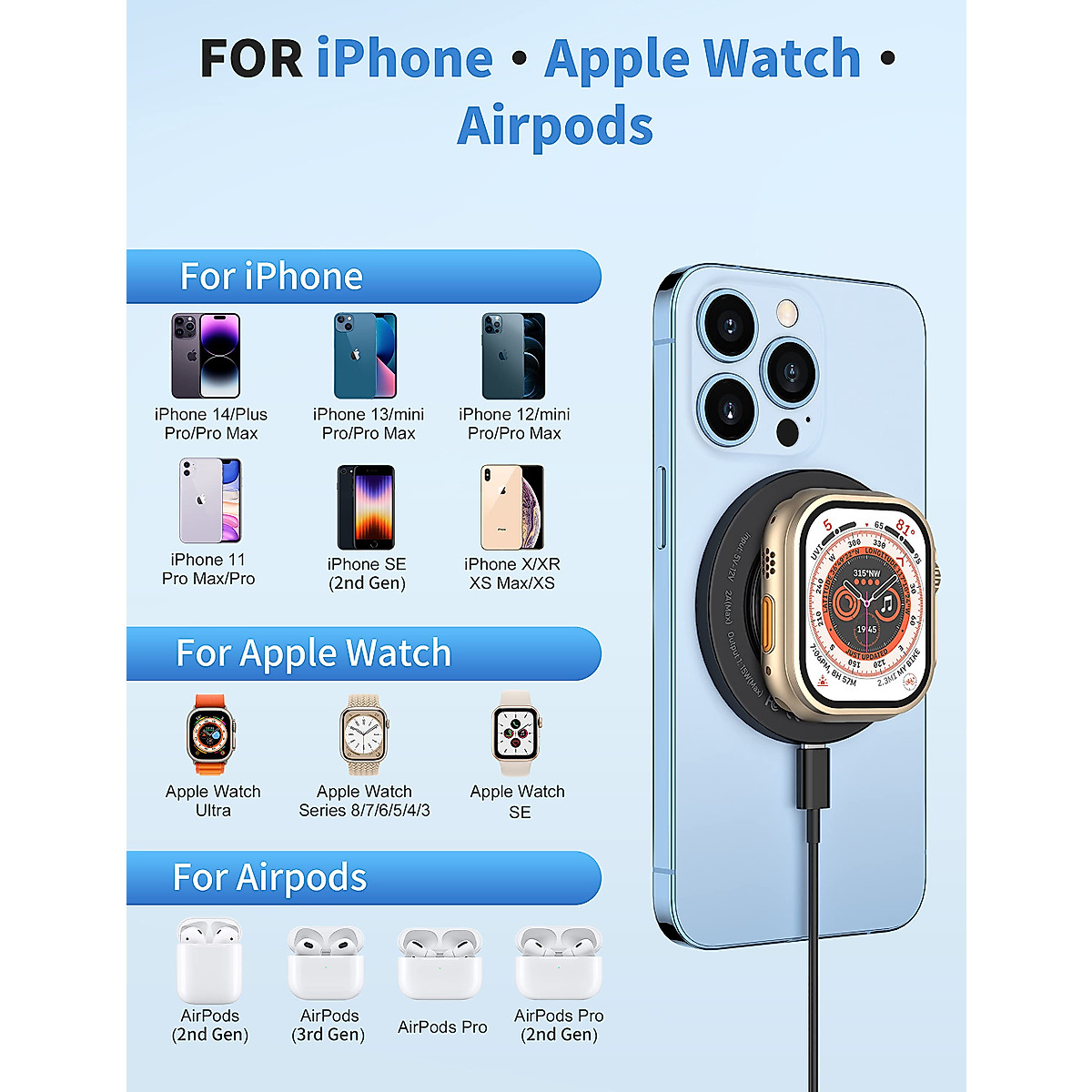 RORRY 3 in 1 Magnetic Wireless Charger,15W Fast Charging Pad Phone Ring Holder,Μαg-Sαfe/Qi Wireless Charger Compatible with iPhone 15/14/13/12, Apple Watch 9/Ultra2/8/Ultra/7/6/5/4/3/SE,(Black)