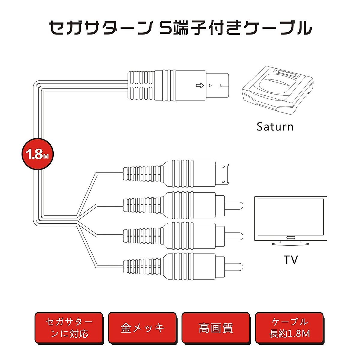 SS(セガサターン)用S端子付AVケーブル SEGA SATURN/金メッキ S端子ケーブル 高画質 1.8ｍ