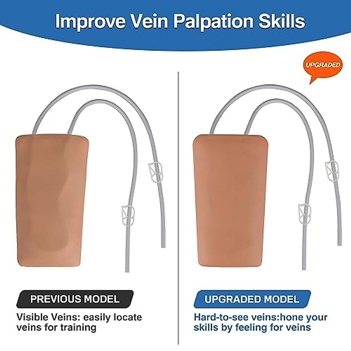 SimCoach Phlebotomy and Venipuncture Practice Kit, Wearable IV Practice Kit, IV Start Kit for Injection Training, Nursing School Essentials (Upgrade Version))