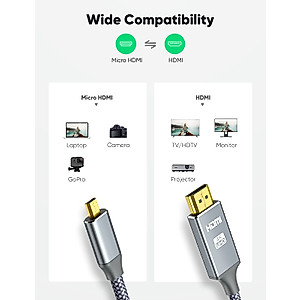oldboytech 4K Micro HDMI to HDMI Cable Adapter 3FT, Micro HDMI Cable Nylon Braid (Male to Male) 8K/4K@60HZ/3D Grey Compatible with Hero 8/7/6/5, Raspberry Pi 4, A6000, A6300, Nikon Camera