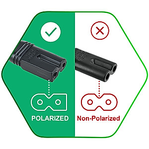 Aprelco 5ft AC in Power Cord Outlet Socket Cable Plug Lead Compatible with Panasonic Sony Playstation ETC 195, Sony Playstation PS1 & Sony Playstation PS2