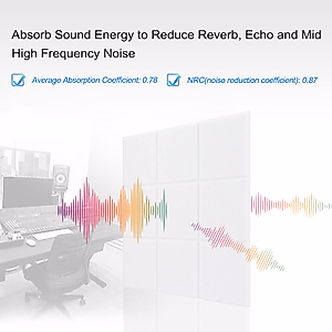 BXI Sound Absorber - 16 Pack Self-adhesive 12 X 12 X 0.4 Inches Acoustic Absorption Panels, Tackable Sound Absorbing Panels for Wall and Ceiling Acoustic Treatment