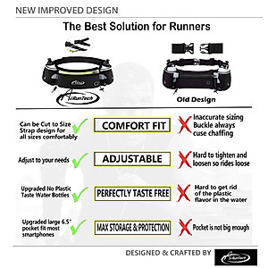 AiRunTech Running Belt with Water Bottles No Bounce Hydration Belts Can be Cut to Size Design Strap for Runners(2 * 6 OZ bottles)