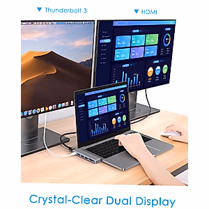 Adapter for MacBook Pro/Air M1 2022/2021/2020, 7 in 2 USB-C Hub with 4K HDMI, Thunderbolt 3(100W PD), USB-C & 2 USB 3.0, SD/TF Card Reader, Type C Dongle for MacBook Pro Air 13" 15" 16" (D)