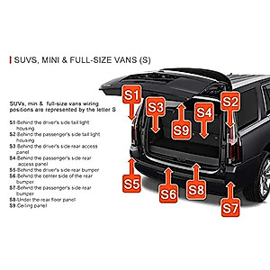 CURT 56284 Vehicle-Side Custom 4-Pin Trailer Wiring Harness, Fits Select Honda HRV