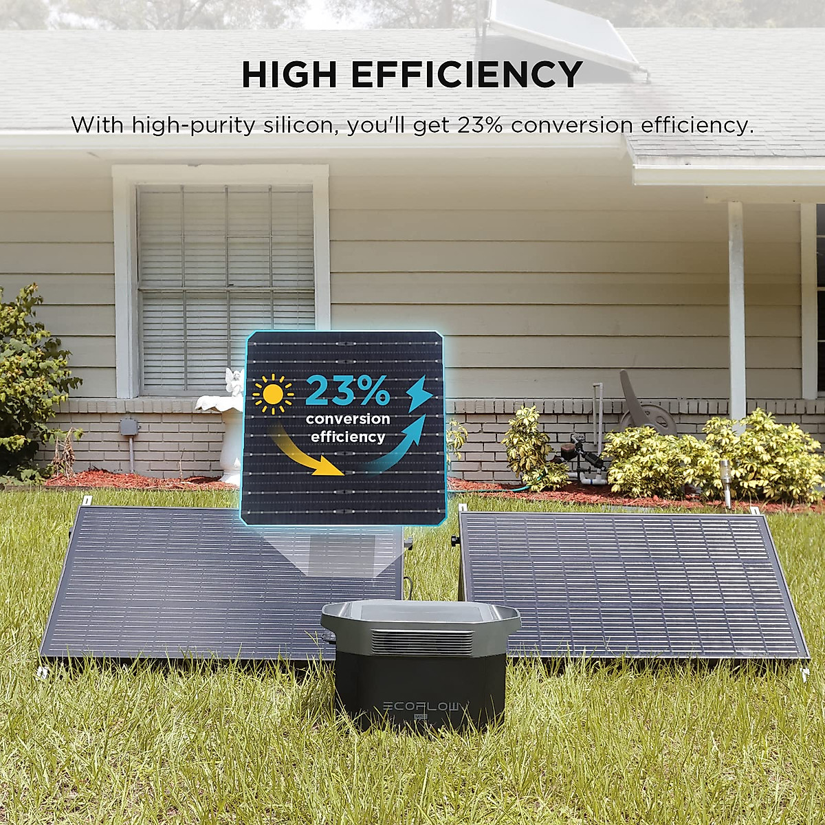 EF ECOFLOW 2PCS 100W 12V Solar Panels, High Efficiency Monocrystalline PV Modules, IP68 Waterproofing, Ideal for RV& Marine Rooftop, Farm Battery, Power Kits & Ecosystem
