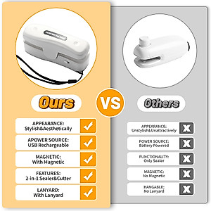 YAUAP Mini Bag Sealer, USB Rechargeable Portable Handheld 2-in-1 Chip Bag Sealer and Cutter, Bag Sealer Heat Seal for Plastic Bags Snack Bags and Food Storage Freshness (White)