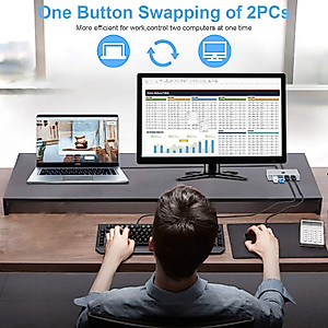 USB 3.0 Switch, AVMTON USB Switcher Selector 2 Computers Share 4 USB 3.0 Devices KVM Switcher Box for PC, Printer, Keyboard, Scanner, Mouse, One Button Control Metal Switch Adapter, 2 USB Cables