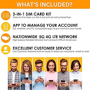 SpeedTalk Mobile $10 Tracker SIM Card Kit w/Unlimited Data for 4G GPS Tracking Devices locators Pet Senior Kids Car | 3 in 1 Simcard Standard Micro Nano | No Contract 30 Days Service Plan US Coverage
