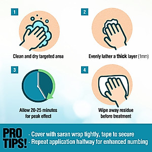 Ebanel 5% Lidocaine Numbing Cream, Pain Relief Burn Itch Numb Cream, Maximum Strength Topical Anesthetic with Allantoin, Vitamin E for Local and Anorectal Uses, Hemorrhoid Treatment, 1.35 Oz