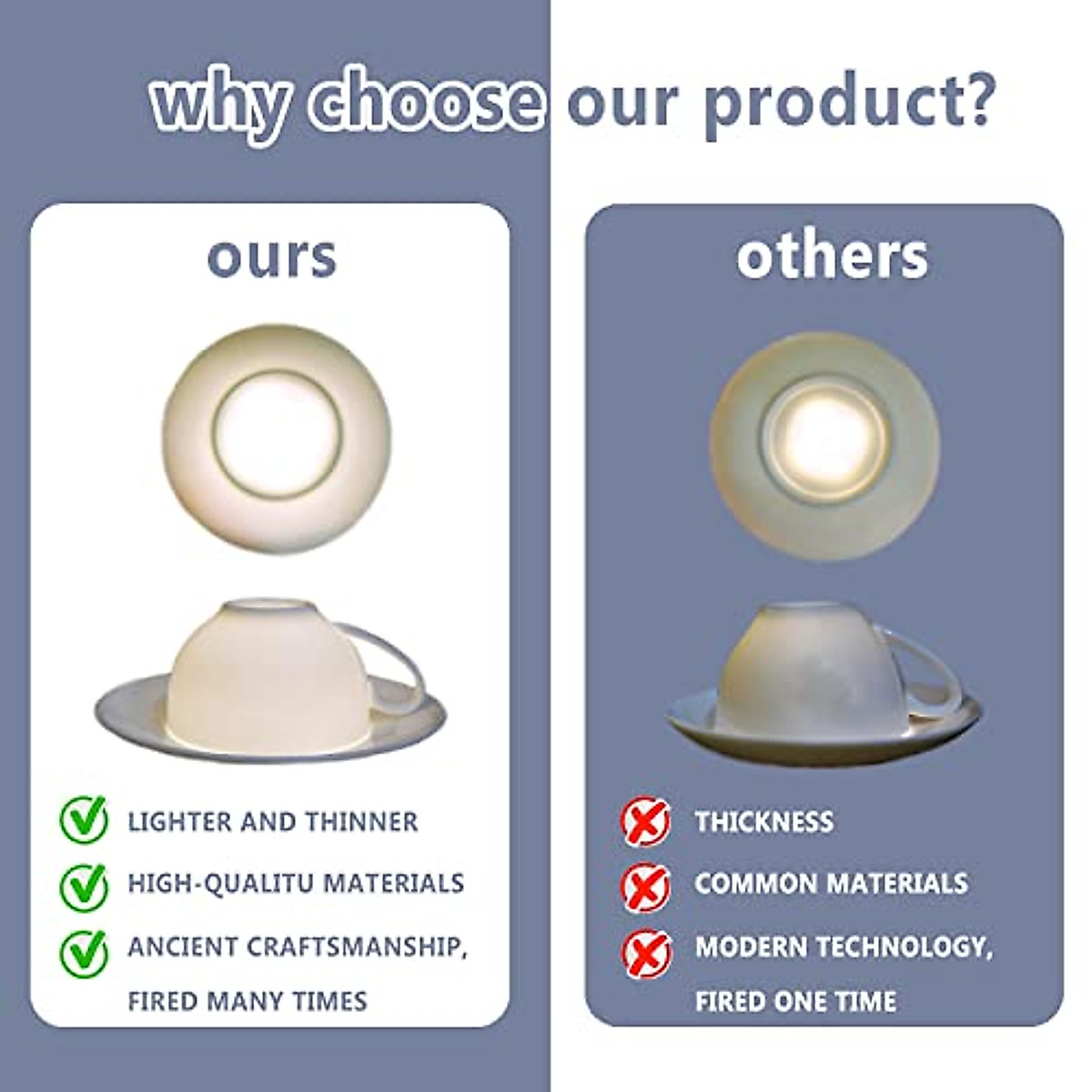 SUUNNYNNUS Porcelain Espresso Coffee Cups and Saucers, Cappuccino Cup, Set of 4 Bone China, for Latte, Cafe Mocha and Tea(white,5OZ)