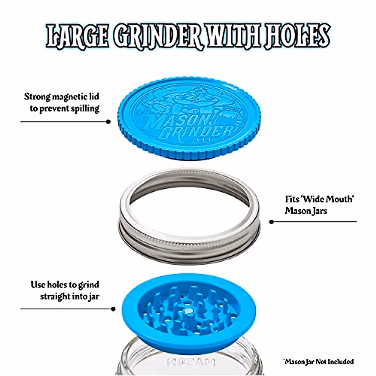 2 Piece Herb Grinder with Holes by Mason Grinder - Large Mouth - 2 Piece Herb Grinder with Holes - Fits on Wide Mason Jars (Jar Not Included)