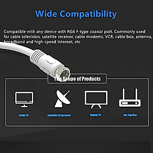 Short Coaxial Cable, 1ft White Coax Cable RG6 F Male to Male Connector Cord 75 Ohm with Coax Female to Female Coupler Adapter UIInosoo for AV, Cable TV, Antenna and Satellite