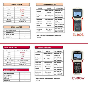PENCHEN Portable Handheld Photovoltaic Panel Multimeter Auto/Manual MPPT Detection Solar Panel MPPT Tester with LCD Backlight Display Open Circuit Voltage Testing Tool Multiple Safety Protections