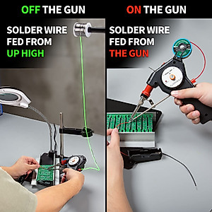 YIHUA 929D-I Motorized Automatic Feed Soldering Gun with Variable Precise Temp (392-842°F), On-off Switch, Temp Adjustment Dial for Single-Handed soldering work, Wire Splicing, Wire-to-switch