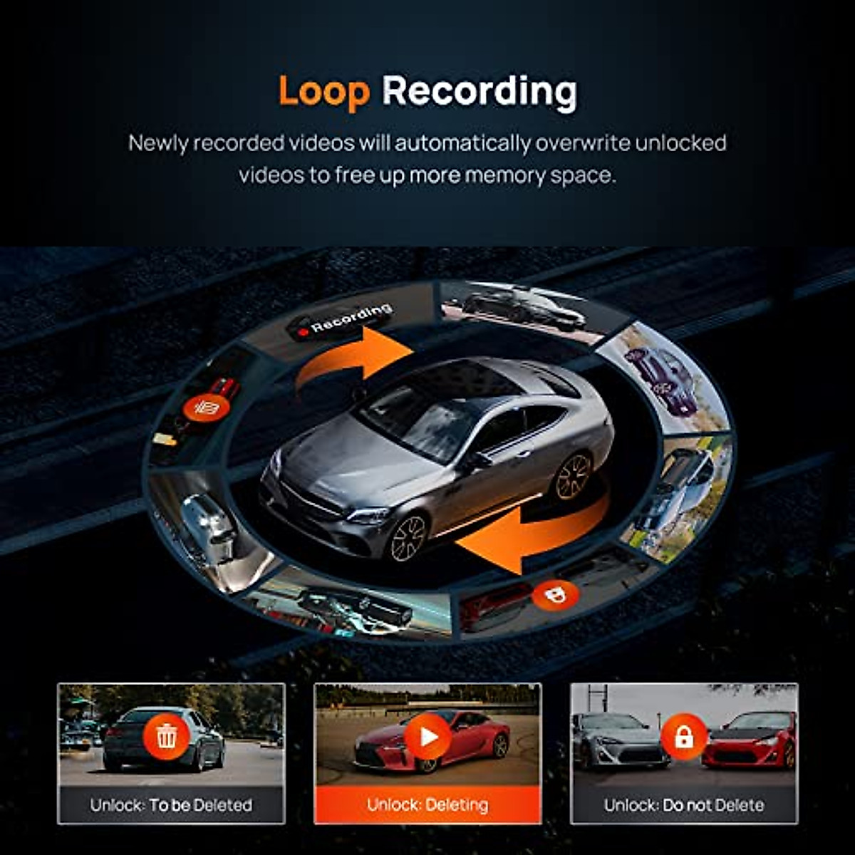 70mai Dash Cam Lite, 1080P Full HD, Smart Dash Camera for Cars, Sony IMX307, Built-in G-Sensor, 130° Wide Angle FOV, WDR, Night Vision, Loop Recording