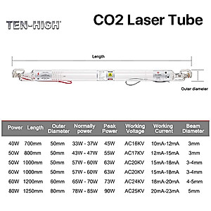 TEN-HIGH 40W CO2 Laser Tube 700mm D50mm, Wires Preconnected with Coating, for Laser Cutter Laser Engraving Cutting Machine