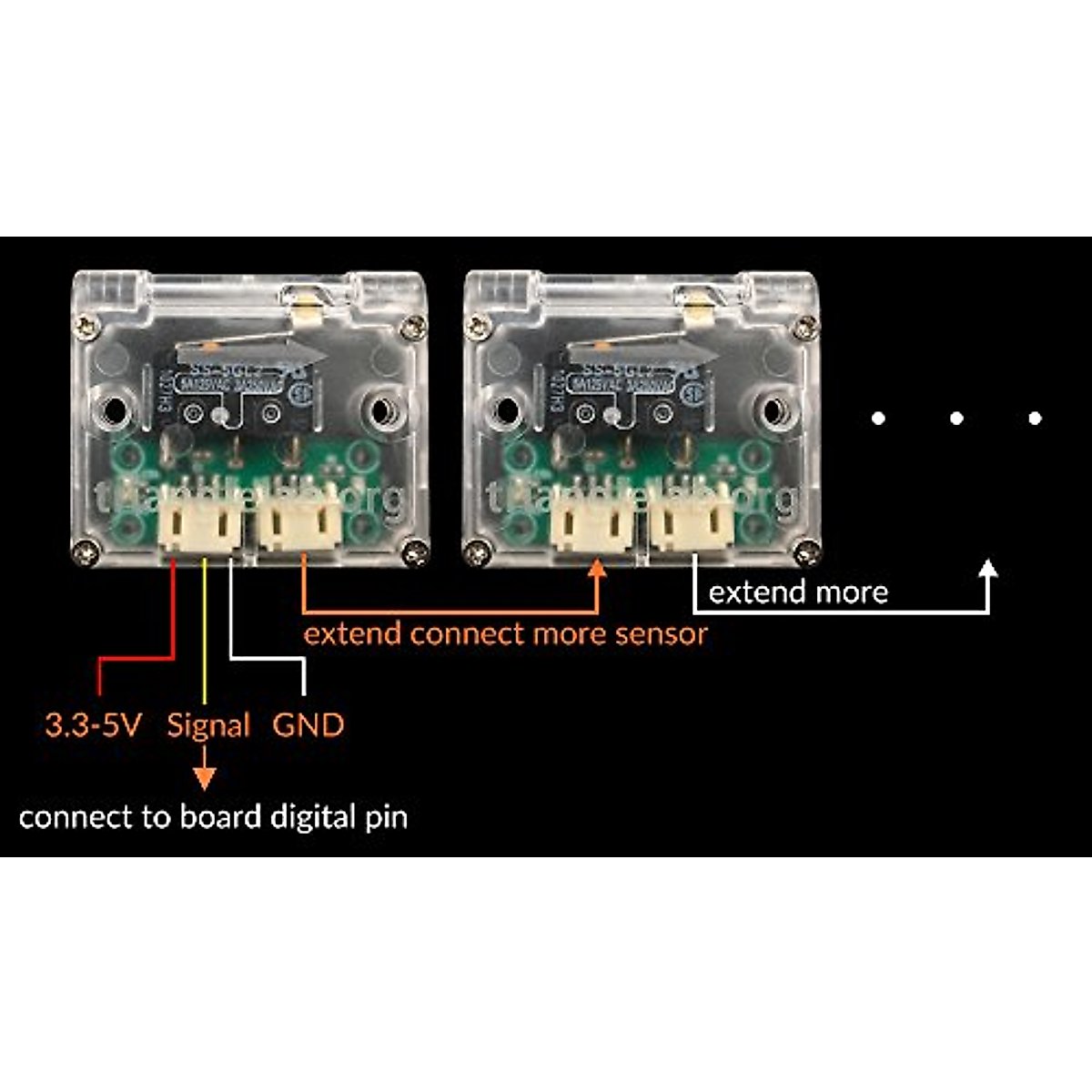 TriangleLab Filament Runout Sensor Detector for 3D Printer 1.75mm Filament